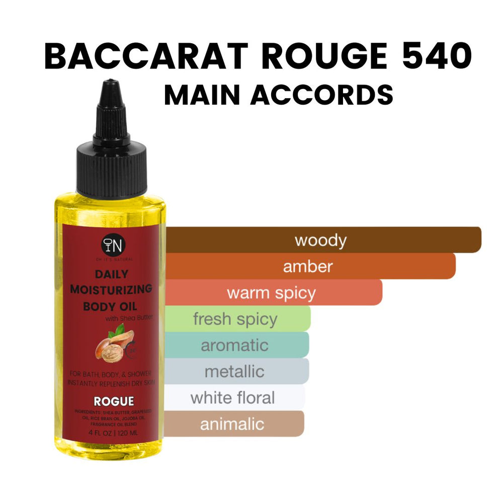 Baccarat Rouge 540 Body Oil – Oh Its Natural